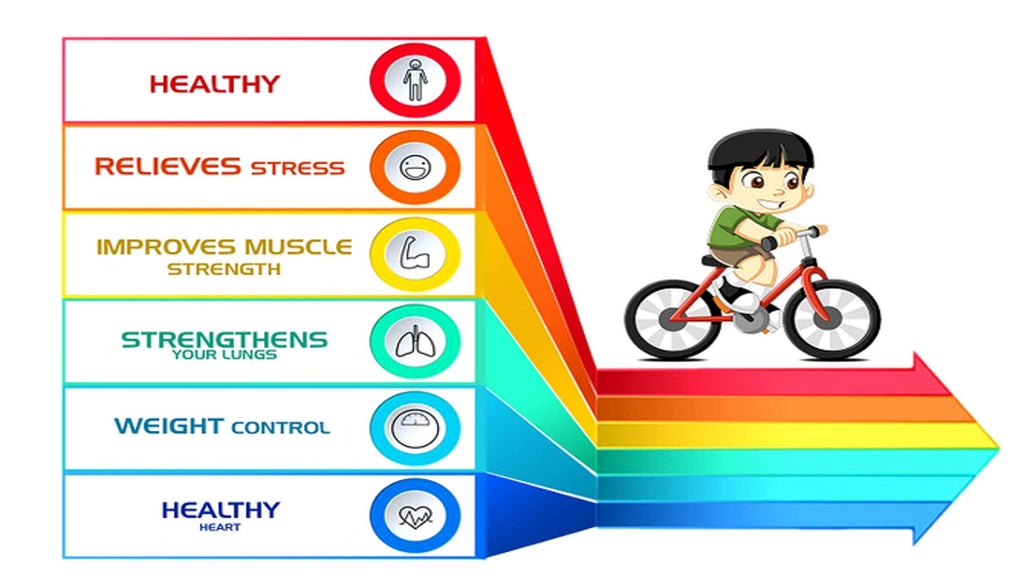 Why We Choose Cycle for Kids - Leader Cycle Thoughts Leader Bicycles